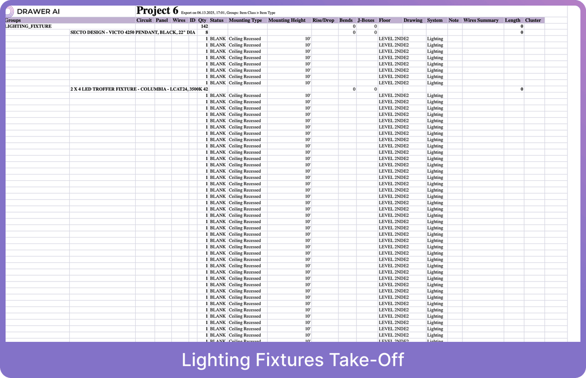 Drawer AI | Takeoff Concierge Service